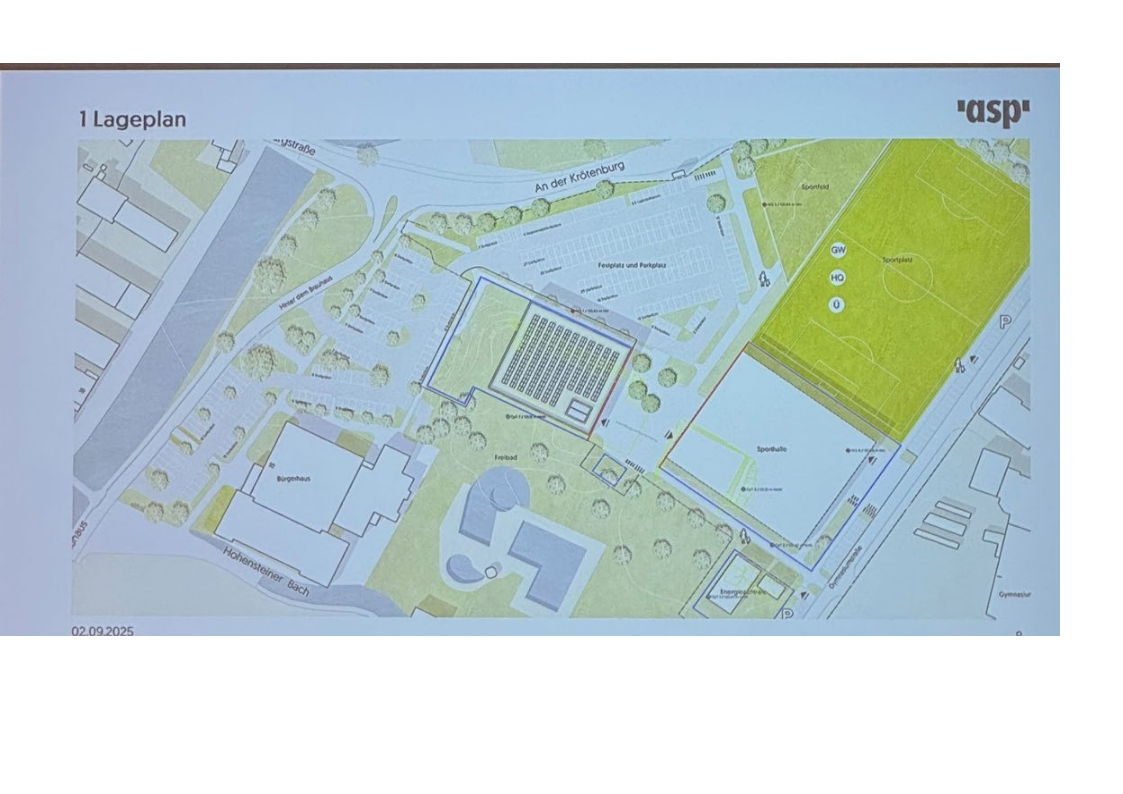 Ein neues Hallenbad für Nidda nimmt Formen an › SPD OV Nidda